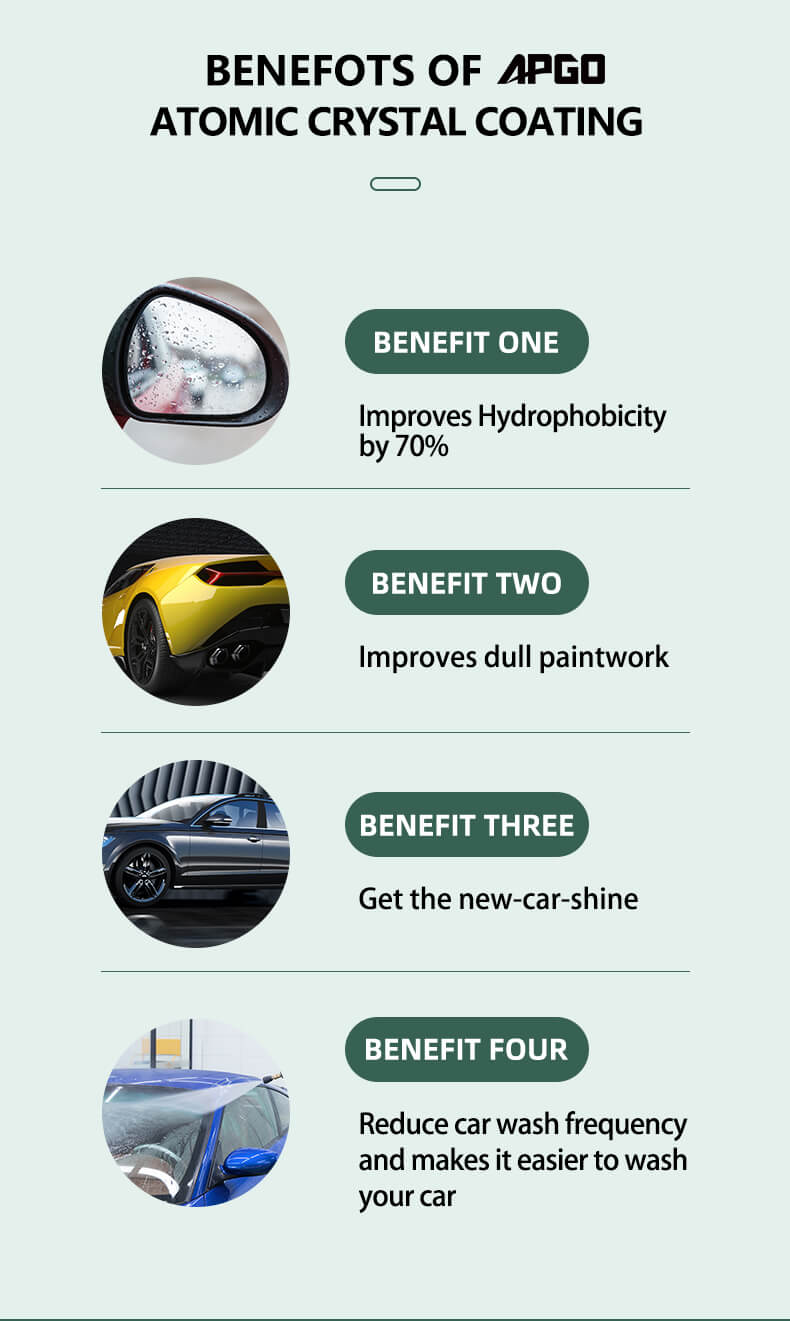 Atomic Crystal Coating – APGO