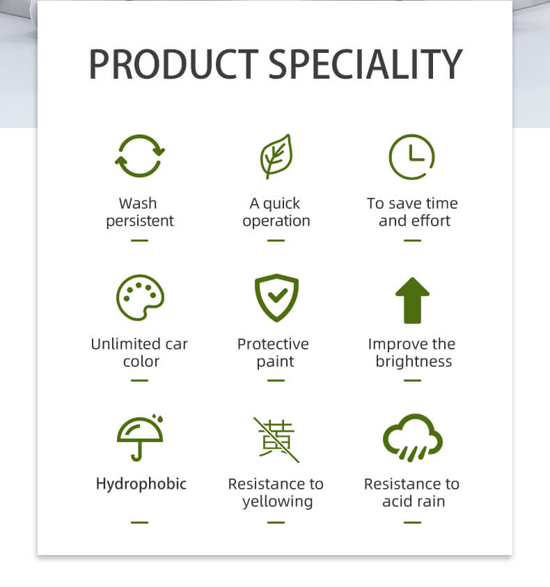 Atomic Glaze Coating – APGO